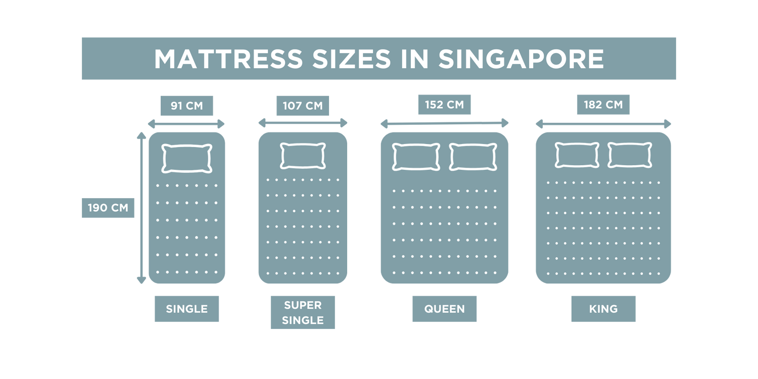 Mattress Sizes in Singapore - Ultimate Guide – Melody Sleep
